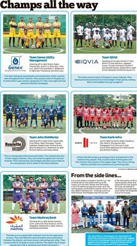 ePaper | Deccan Herald Newspaper – National & All Karnataka City ...