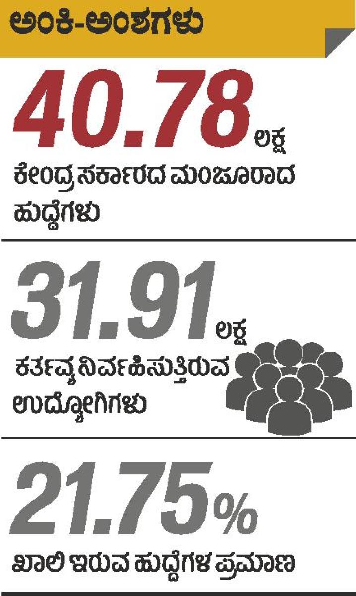 Prajavani ePaper Subscription Plans with Special Offers | Prajavani ...