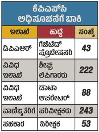 Prajavani ePaper Subscription Plans with Special Offers | Prajavani ...