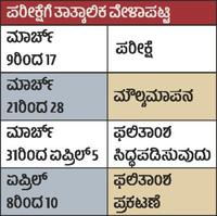 Prajavani ePaper Subscription Plans with Special Offers | Prajavani ...