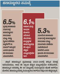 Prajavani ePaper Subscription Plans with Special Offers | Prajavani ...