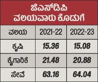 Prajavani ePaper Subscription Plans with Special Offers | Prajavani ...