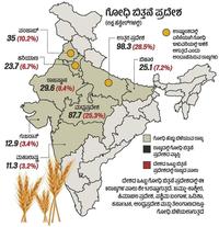 Prajavani ePaper Subscription Plans with Special Offers | Prajavani ...