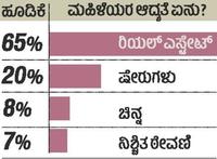 Prajavani ePaper Subscription Plans with Special Offers | Prajavani ...