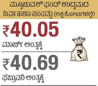 Prajavani ePaper Subscription Plans with Special Offers | Prajavani ...