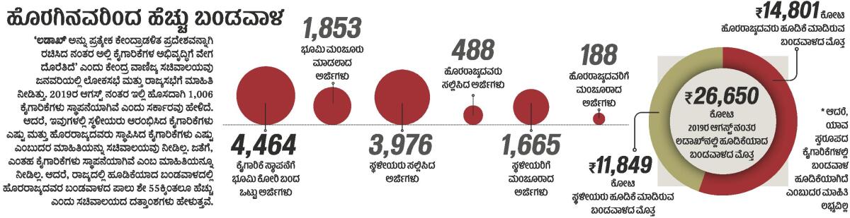 Prajavani ePaper Subscription Plans with Special Offers | Prajavani ...