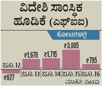 Prajavani ePaper Subscription Plans with Special Offers | Prajavani ...