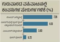 Prajavani ePaper Subscription Plans with Special Offers | Prajavani ...