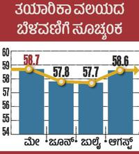 Prajavani ePaper Subscription Plans with Special Offers | Prajavani ...