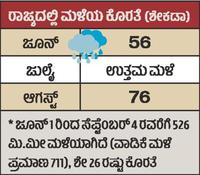 Prajavani ePaper Subscription Plans with Special Offers | Prajavani ...