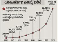 Prajavani ePaper Subscription Plans with Special Offers | Prajavani ...