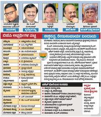 Prajavani ePaper Subscription Plans with Special Offers | Prajavani ...